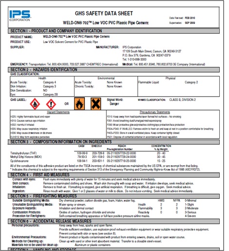 Safety Data Sheet